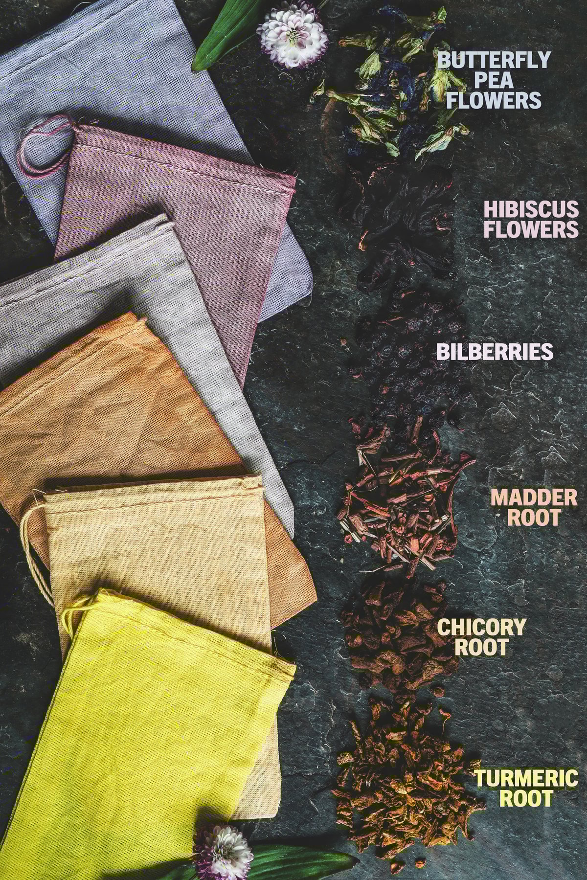 How to Make Natural Botanical Dyes for Cotton