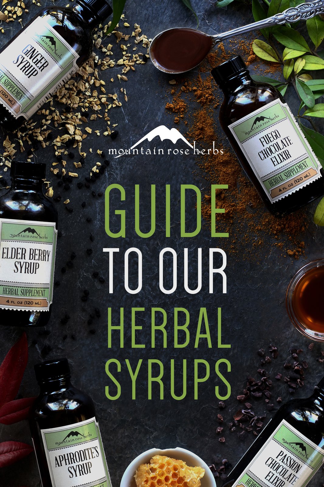 Guide to Herbal Syrups for Natural Wellness