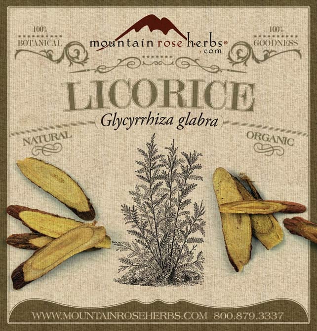 All About Licorice!