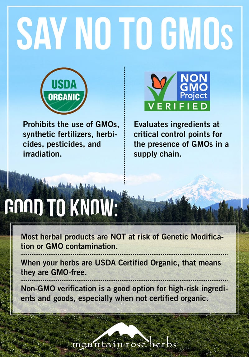 Organic vs. Non-GMO: What's the Difference?